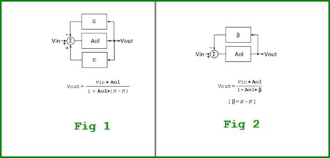 Finding Op Amp Gain And Beta Using Ltspice Page 1