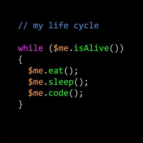 Bikrom Roy On Linkedin Loop Codinglife Codechallenge Document