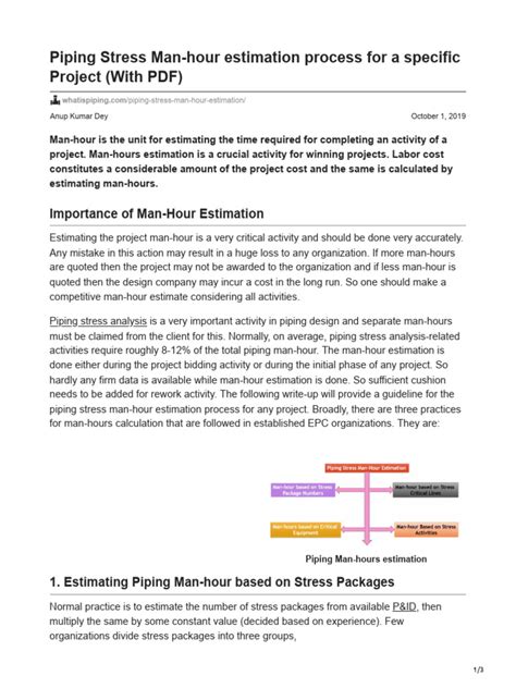 Piping Stress Man Hour Estimation Process For A Specific Project With