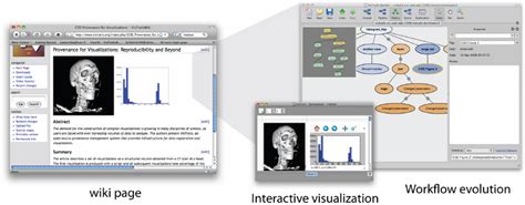 Accessing The Workflow That Generated A 3D Visualization And A