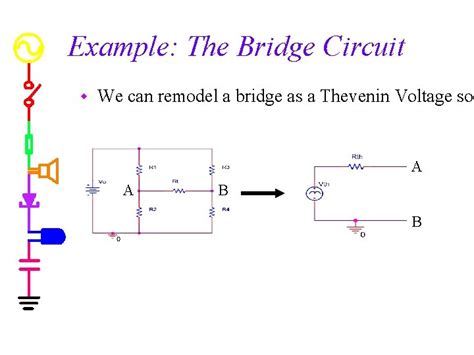 Electronic Instrumentation Experiment Part A Bridge Circuit