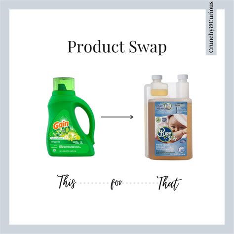 11 Harmful Ingredients In Your Laundry Detergent And How You Can Avoid