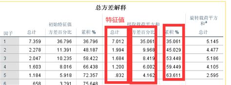 结构方程模型：技术接受度模型tam2 tam2模型 csdn博客