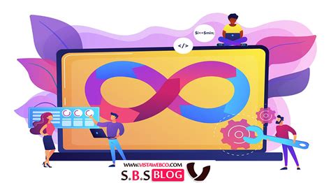 پشتیبانی از Devops و Ci Cd