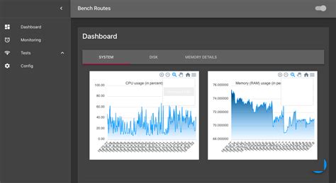Menu Color In Dark Mode · Issue 412 · Bench Routesbench Routes · Github