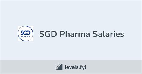 Sgd Pharma Salaries Levelsfyi