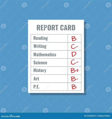 Report Card Grades Explained