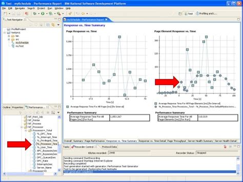 ibm performance optimizaiton toolkit for rational performance tester