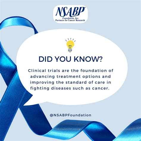 Nsabp Foundation Inc On Linkedin Cancertreatment Standardofcare Clinicaltrial Research