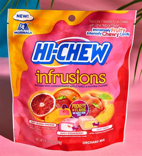 Non Chocolate Candy Product Submissions Sweets And Snacks Expo