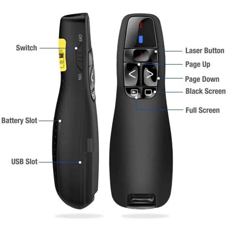 🔥 Sg Ready Stock🔥trending Wireless Presentation Clicker Remote 2 4ghz Usb Powerpoint Ppt Clicker