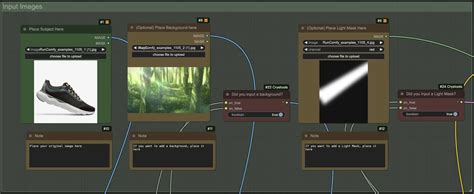 Comfyui Product Relighting Workflow Magnific Ai Relight Alternative