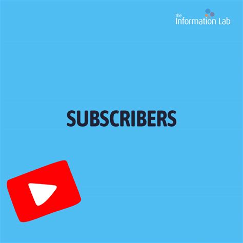 Tablau Datafam Youtube The Data School New York