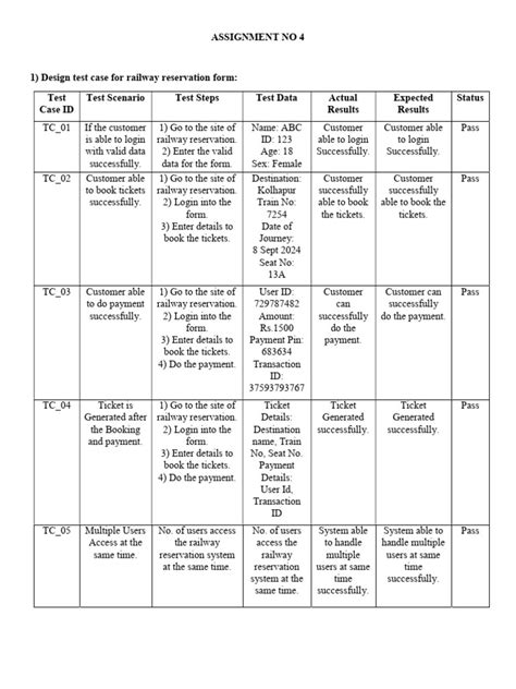 Prac 4 Ste Pdf Banking Technology Computing