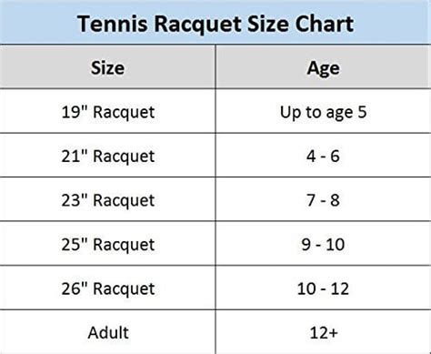 How To Choose The Best Tennis Racket 2025 Review Uk