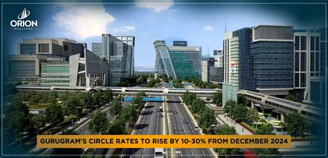 Gurugrams Circle Rates To Rise By 10 30 From December 2024