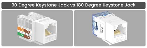 A Buying Guide Of Keystone Jack Vcelink