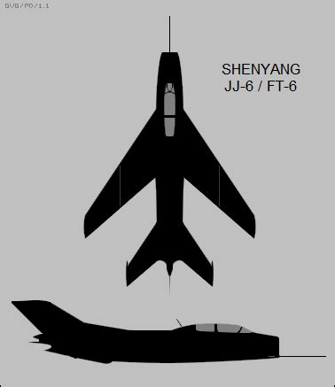 Shenyang J-6 - Wikipedia