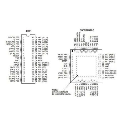 ATmega A U PDIP Microcontroller Robo Nepal