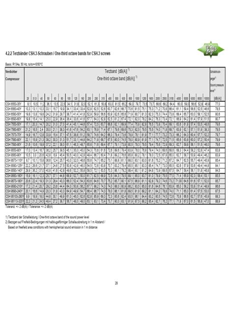 Schalldaten Sound Data 0816 Pdf