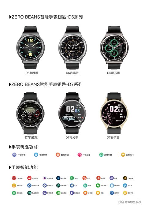 零豆这款控车手表，有车一族闭眼入都不后悔系列搜狐汽车搜狐网