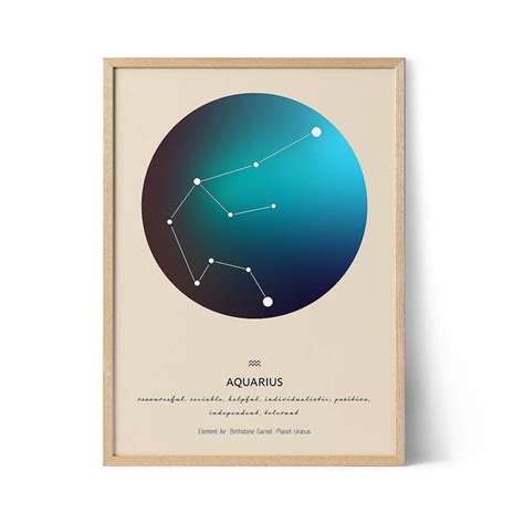 Aquarius Aura Zodiac Art Positive Prints