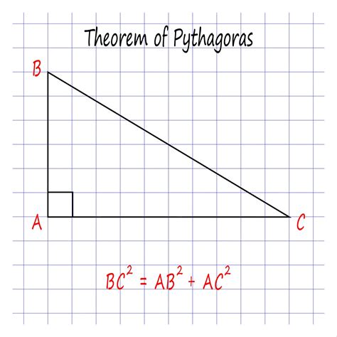 Premium Vector Theorem Of Pythagoras Vector Illustration