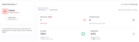 old issue blocks analysis quality gate after adding annotation to a function sonarqube server