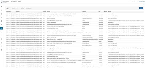 Improvements To The DataFlow Module Onesait Platform Community