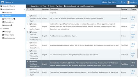 Pdf Télécharger Forticlient Vpn Gratuit Pdf