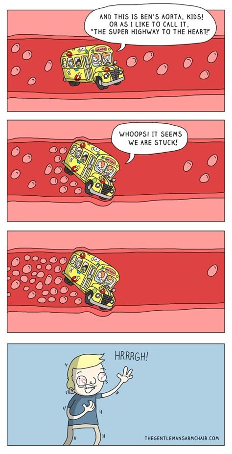 Well Sht Meme By Houndmeta Memedroid