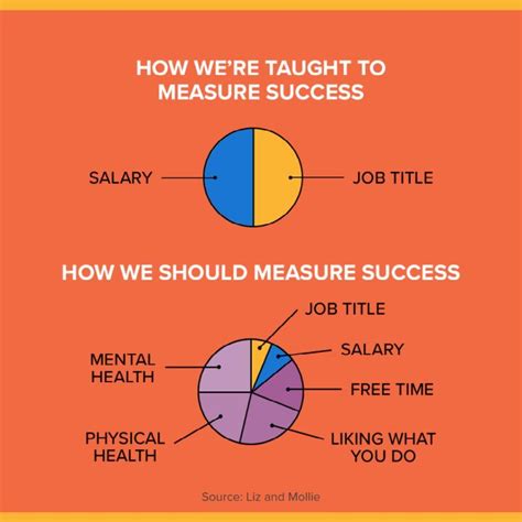 Bill H Posted On Linkedin