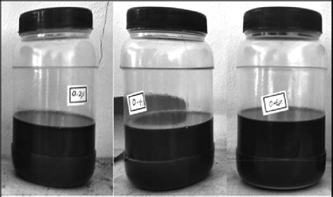 Photograph Of Different Concentrations Of Nanofluids After 10 Days Download Scientific Diagram