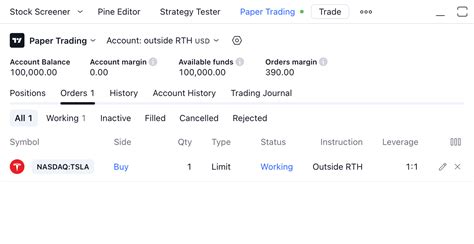 Maximize Your Strategies With Extended Trading Hours In Paper Trading — Tradingview Blog