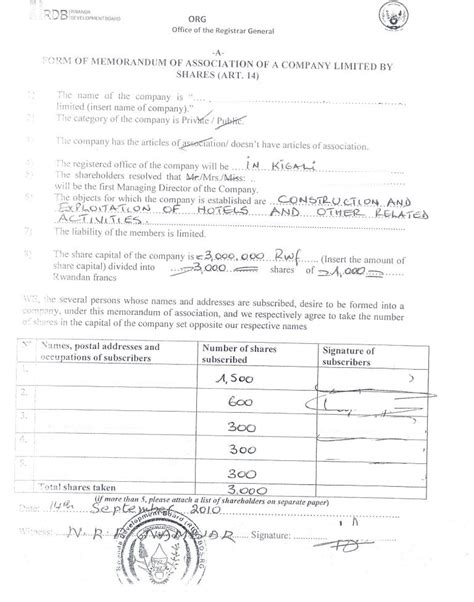 Business Procedures In Rwanda