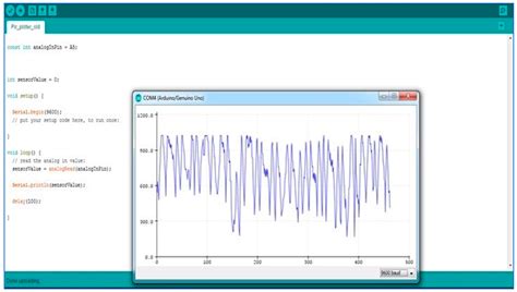 A Cost Effective Fall Detection Framework For The Elderly Using Sensor