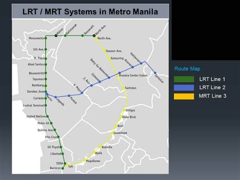 Expats Guide MRT Stations Philippine Primer