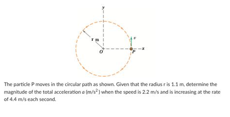 Solved The Particle P Moves In The Circular Path As Shown Chegg