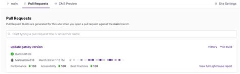Production Builds And Pull Request Builds Gatsby