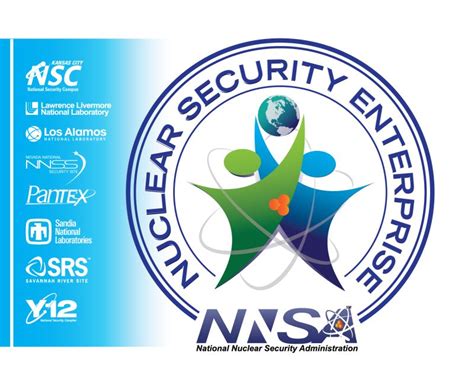 National Nuclear Security Administration Nnsa On Linkedin Nnsa