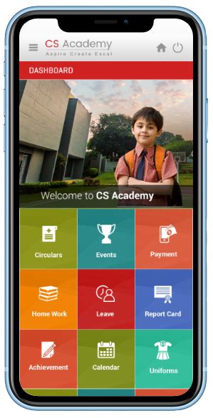 CS Academy AES Technologies