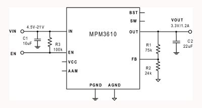 MPS V Input A Module Synchronous Step Down Converter With Integrated Inductor Glyn Store