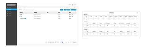 【产品设计】rbac权限设计rbac权限管理 Csdn博客