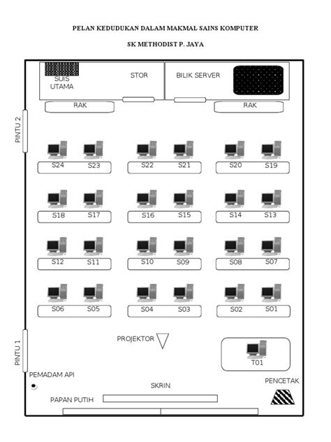 Pelan Kedudukan Dalam Makmal Komputer Pdf
