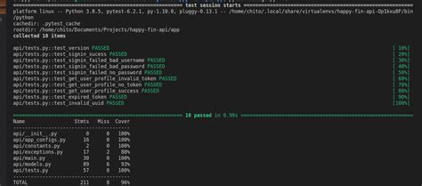13 Best Code Coverage Tools For Developers In 2026 Clickup