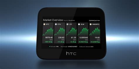 Htc Launches Privacy Focused Router For Bitcoin Users Decrypt