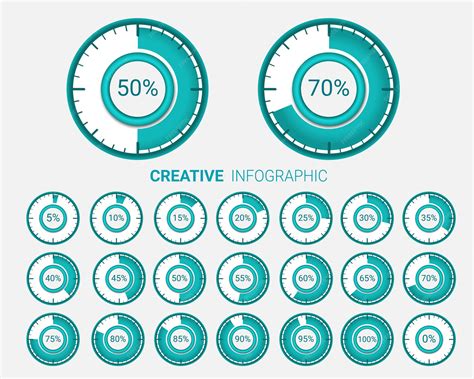 Premium Vector Percentage Diagrams