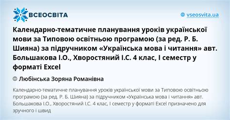Календарно тематичне планування уроків української мови за Типовою освітньою програмою за ред