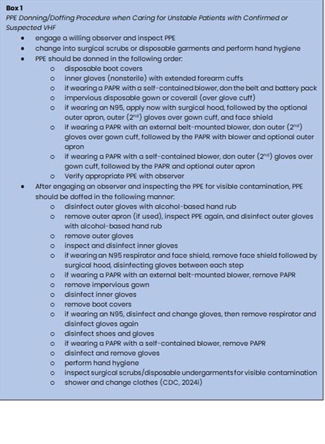 Bioterrorism Nursing Ce Course Nursingce