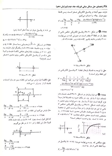 دانلود حل المسائل مبانی فیزیک هالیدی جلد دوم الکتریسیته و مغناطیس Pdf کالن مارکت فایل